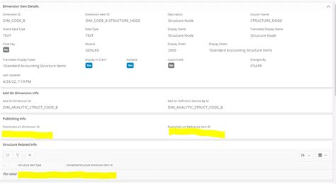 missing lov in client for business reporter ifs community