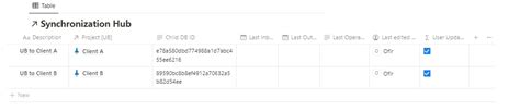 Notion Doesnt Pick Up Database Property Of Type Relation How To
