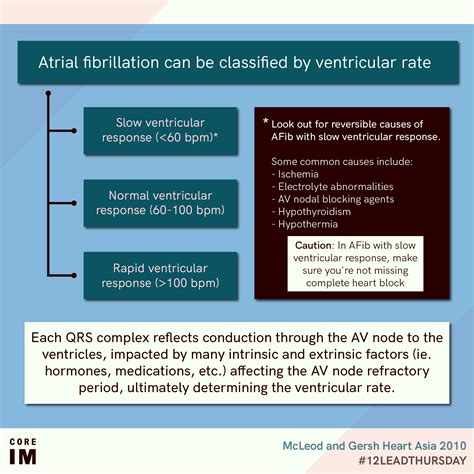 85m With A History Of Afib Cad S P Pci Presents With Syncope Core Im