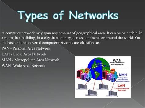 computer networking for class xii pptx