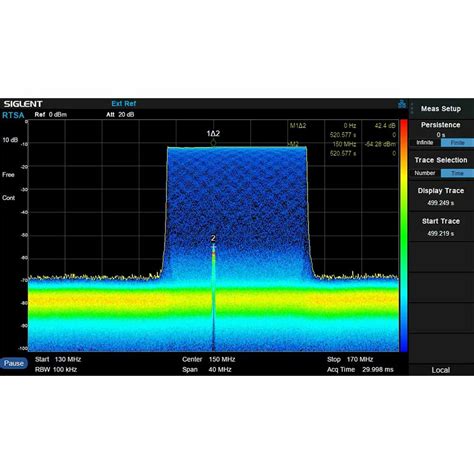 40 MHz Real Time BandWidth DCT Test And Measurement