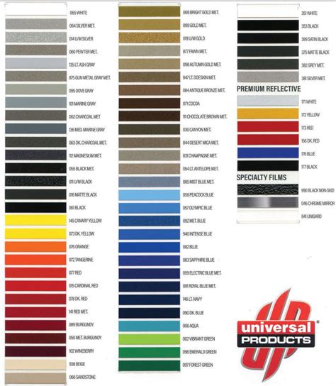 Pinstripe Color Charts