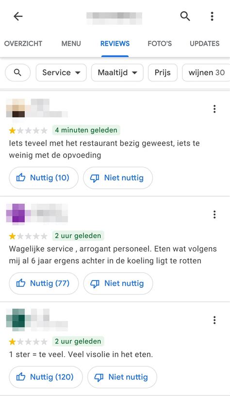 Antwerps Restaurant Overspoeld Door Negatieve Recensies Na ‘reuzegom