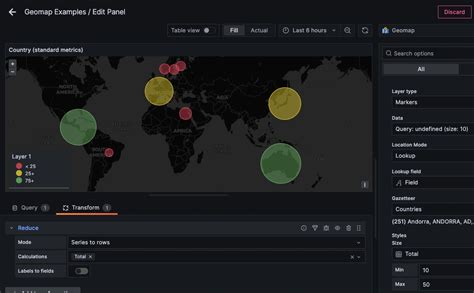 How To Use The Grafana Geomap And Worldmap Panels Metricfire