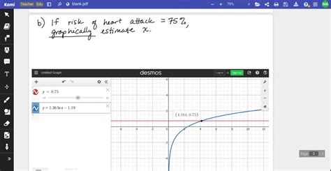Solved Refer To Exercise 83 For A Male The Risk Can Be Approximated By The Formula R 1 36 Lnx