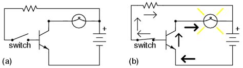 Bipolar Junction Transistors Brilliant Math Science Wiki