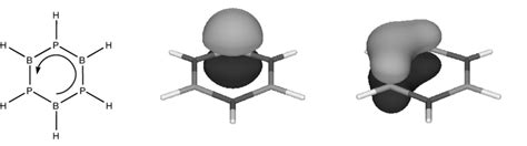 17 Schematic Ring Current Picture Of B 3 P 3 H 6 Together With An