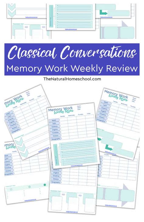 Classical Conversations Printable Memory Work Weekly Review
