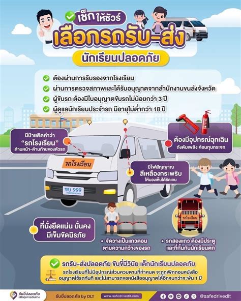 ร่วมมือร่วมใจ สำนักงานขนส่งจังหวัดพิษณุโลก Facebook