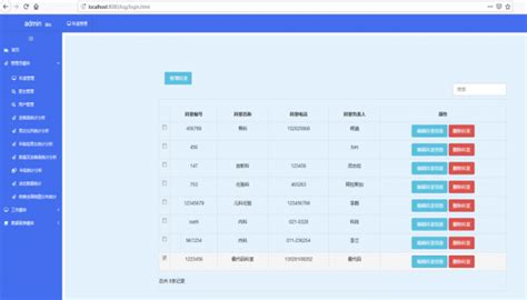Java医院数据分析管理系统源码 Csdn博客