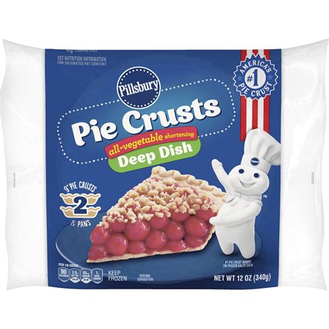 Can You Deep Fry Pillsbury Pie Crust At Georgia Sturt Blog