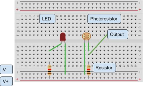 DIY Heart Sensor CSDT