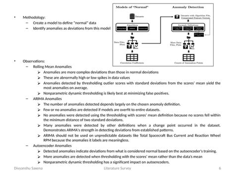 Time Series Anomaly Detection Literature Survey Ppt