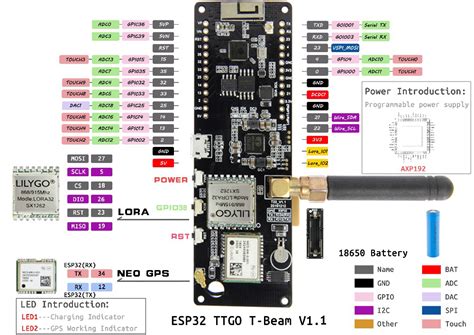 Lilygo® Ttgo T Call V13 V14 Esp32 Trådlös Modul Gprs Antenn Sim Kort