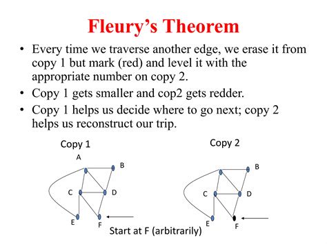 Euler Graph Ppt