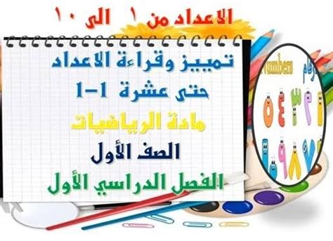 منصة أفدني عمان شرح من دروس الاعداد حتى درس الضعف كتاب الرياضيات