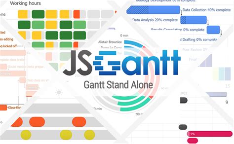Javascript Charts Blog Jscharting