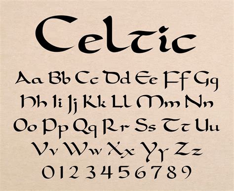 Ancient Celtic Script A Timeless Font Heritage Celtic Fonts Irish