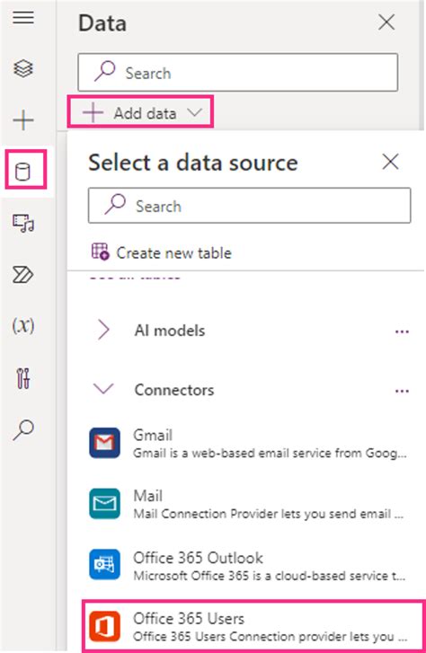 User Function Vs Office Users Platforms Of Power