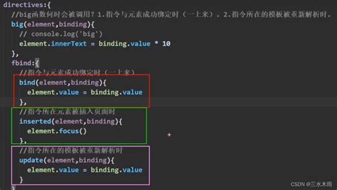 Vuejs知识点学习的一点笔记前端keyup配合alt键s键怎么写 Csdn博客
