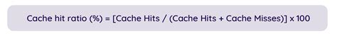 Cache Miss And Cache Hit When They Occur How To Increase Cache Hit Ratio