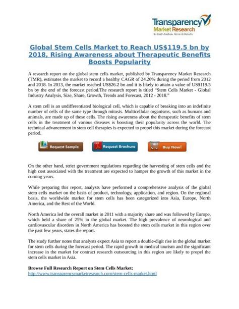 Stem Cells Market
