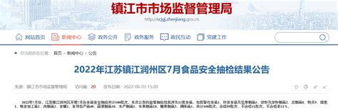 江苏镇江润州区公布2022年7月食品安全抽检结果 中国质量新闻网
