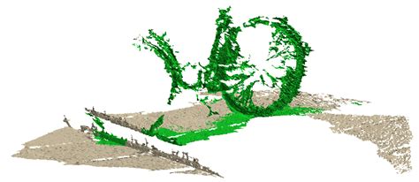 segmentation results scenes were obtained using sfm algorithm from the