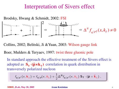 Ppt Ssa In The Target Fragmentation Region Of Sidis Powerpoint