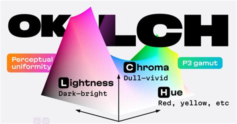Design System Sprint 2 One Color Palette To Rule Them All By Marcin