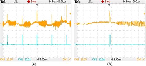 A Typical M Esd Voltage Top And Current Bottom Waveforms Obtained