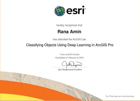 Rana Bimgis On Linkedin Classifying Objects Using Deep Learning