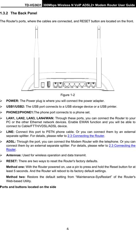 TP Link Technologies TDVG3631 300Mbps Wireless N VoIP ADSL2 Modem