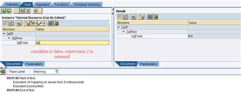 Difference Between IF And IFS SAP Community