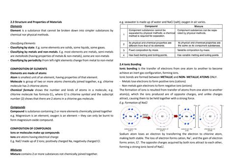 Solution Structure And Bonding Igcse Notes Studypool
