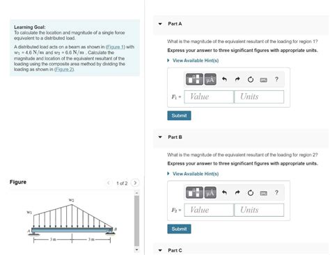 Solved A Distributed Load Acts On A Beam As Shown In Figure