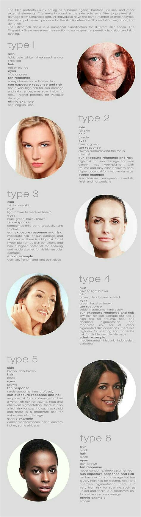 Pin On E S T H E T I C S Facial Skin Treatment Skin Care Steps Skin