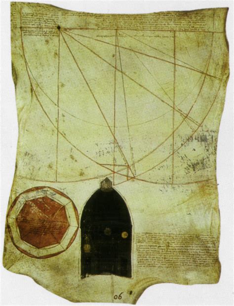 Geometría Descriptiva Mind Map
