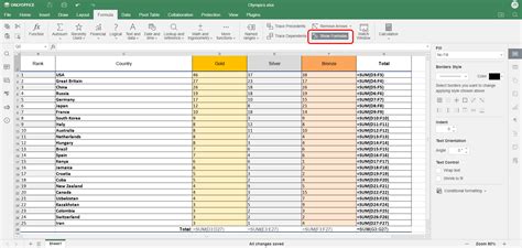 Como Rastrear Precedentes E Dependentes Em Planilhas Excel