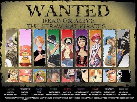 One Piece Trio Wallpapers Wallpaper Cave