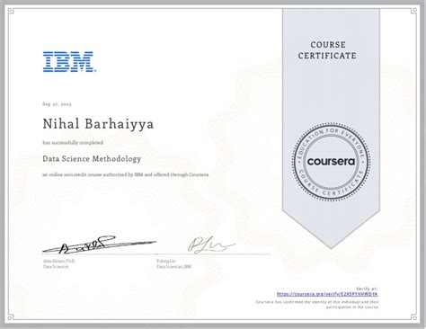 Nihal Barhaiyya On Linkedin Datascience Ibm Certification
