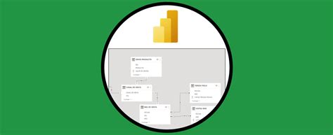 Tutorial De Modelado De Datos En Power BI Datacamp Mascara