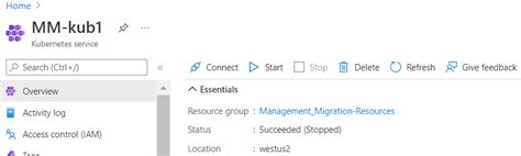 Powershell Script To Auto Startstop Aks Cluster Microsoft Qanda