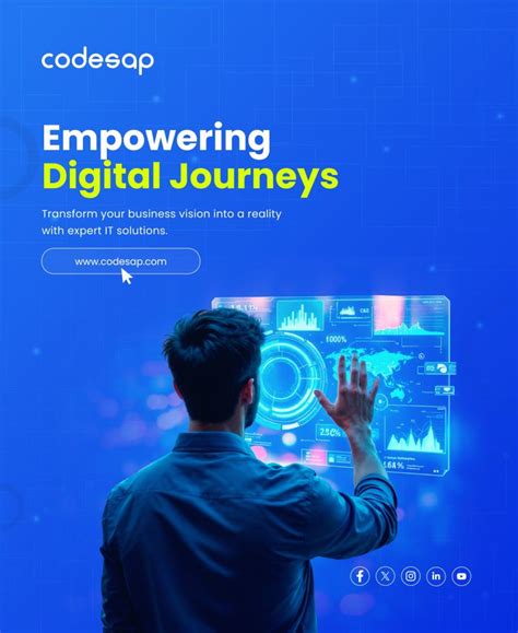 Codesap Technology Innovation Techinnovation Futuretech Codesap