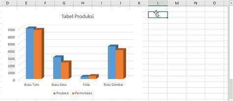 How To Make Charts In Excel And Examples