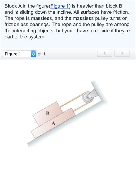 Solved 1 Draw A Free Body Diagram For The Block A Draw Chegg
