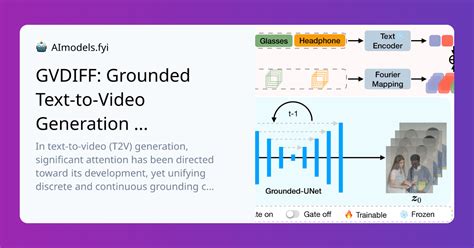 Gvdiff Grounded Text To Video Generation With Diffusion Models Ai