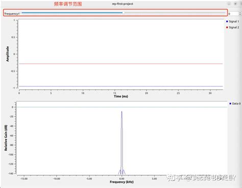 学习SDR之GNURadio系列3 GRC中的变量 知乎