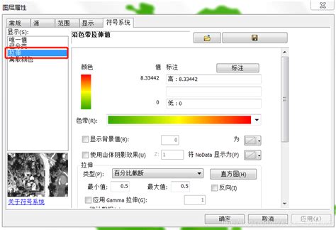 arcgis实验三 基于厦门景点poi的核密度分析 poi核密度分析 csdn博客