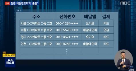 현관 비번 Ooo 아이들에게 전달 배달앱 개인정보 2300만건 수집 팔았다 유머움짤이슈 에펨코리아